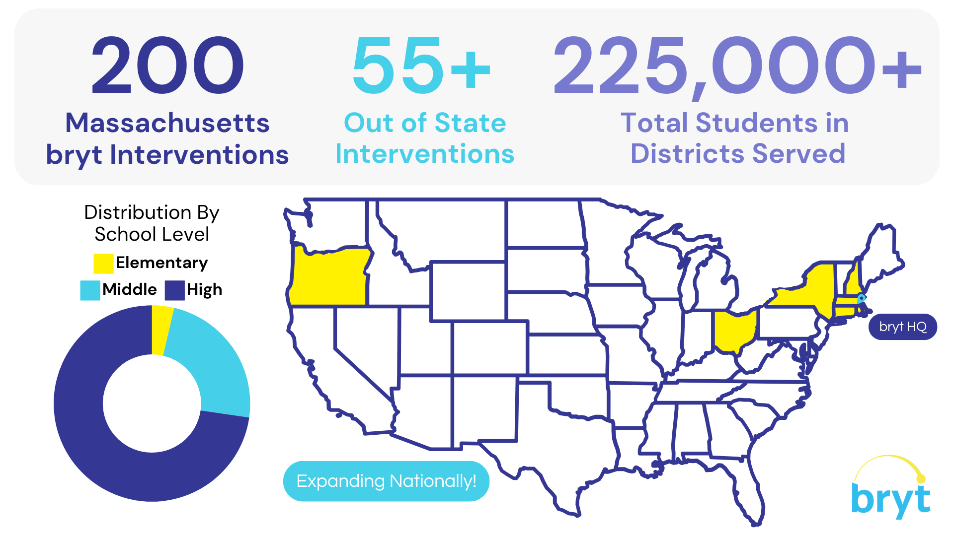 History - The Brookline Center